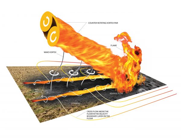 Our flammable future | New Zealand Geographic