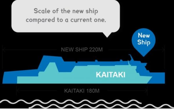 Bigger Cook Strait ferries risk collision and grounding: report | New ...