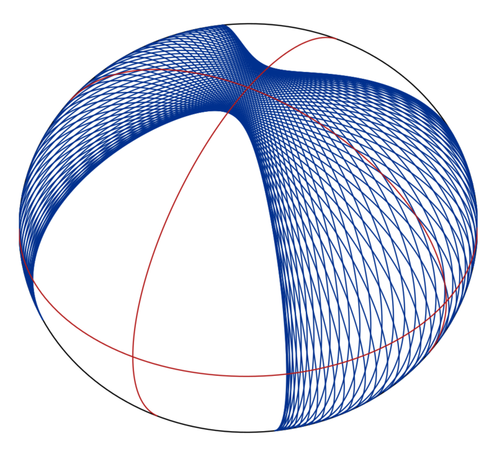 Geodesic - Taking A Round Trip | New Zealand Geographic